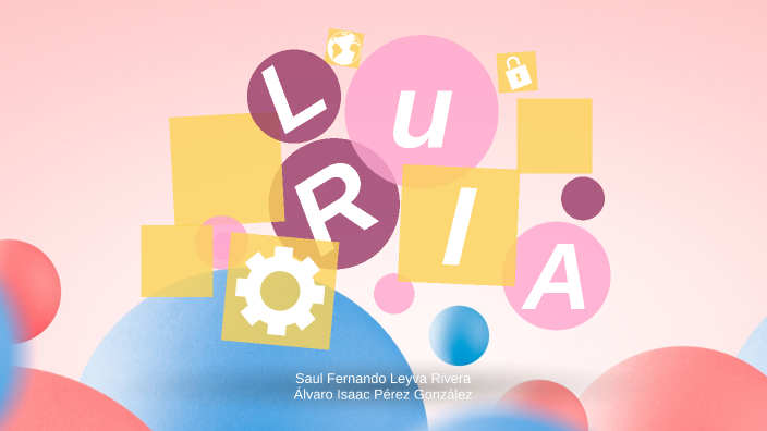 Sistema funcional de luria by Saul Rivera on Prezi