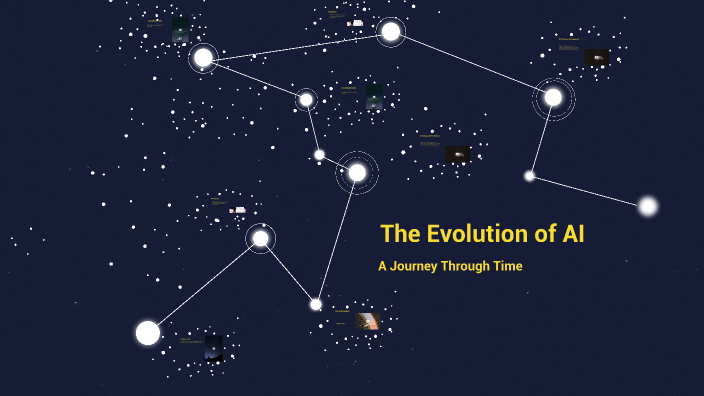 The Evolution of AI by jack truax on Prezi