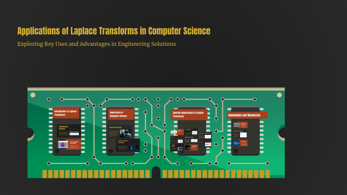 Applications of Laplace Transforms in Computer Science by ...