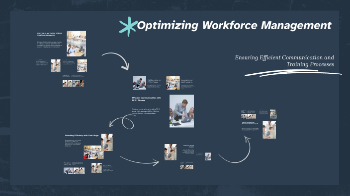 Optimizing Workforce Management by Denise Williams on Prezi