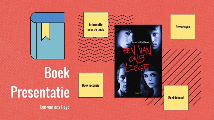 een van ons liegt by Keza Bizimana on Prezi