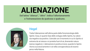 MAPPA CONCETTUALE ALIENAZIONE by Chiara La Rocca on Prezi Design