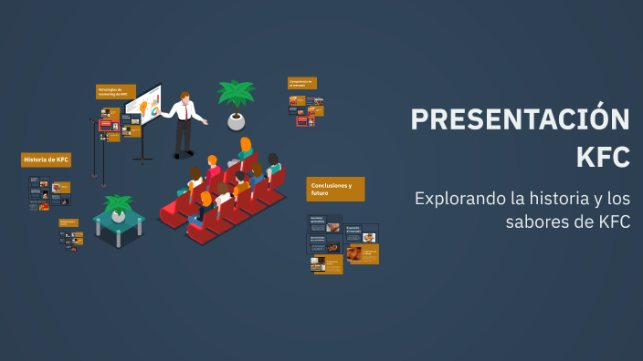 PRESENTACIÓN KFC by Jhossie Esteban Rodriguez Bautista on Prezi