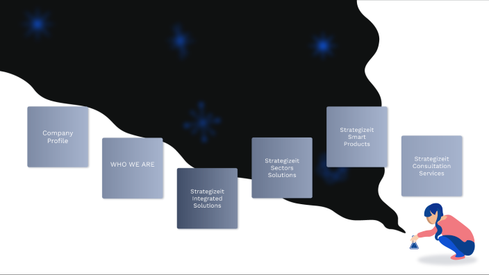 Strategizeit_ Profile by Naira Mostafa on Prezi