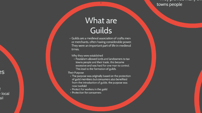 Medieval Guild System by Austin Martinez on Prezi