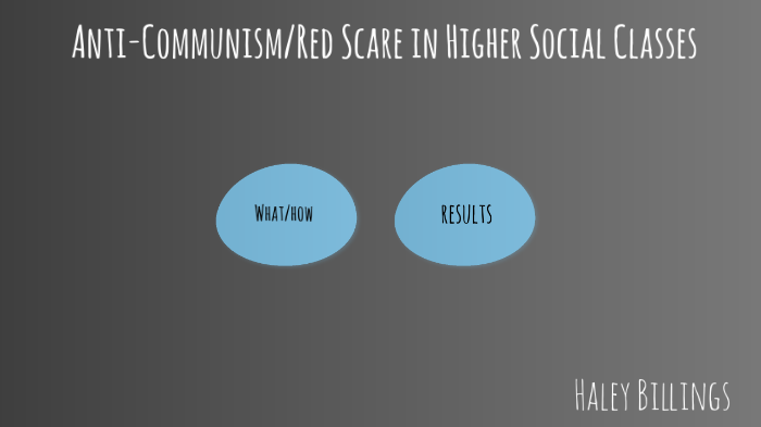 Red Scare, Communism, and the social classes. by haley bill on Prezi