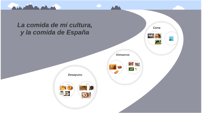 La comida de Espana by Nikhil Thomas on Prezi