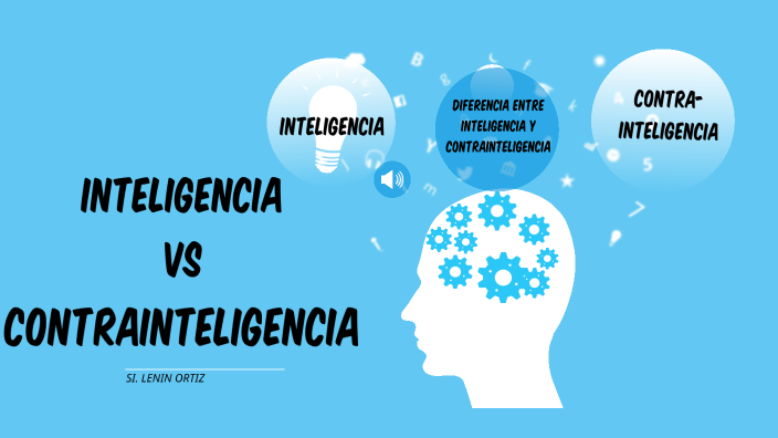 INTELIGENCIA Y CONTRAINTELIGENCIA by LENIN ORTIZ on Prezi