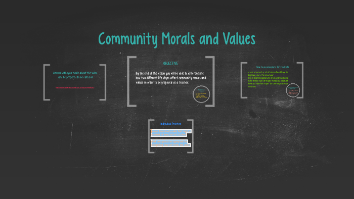 Community Morals and Values by Darby Haselden on Prezi