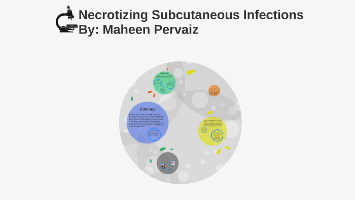 Necrotizing Subcutaneous Infections by Maheen P. on Prezi