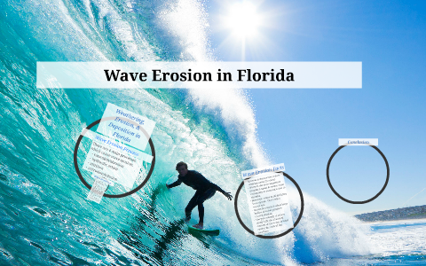 Wave Erosion Process by Marchelle Thomas on Prezi