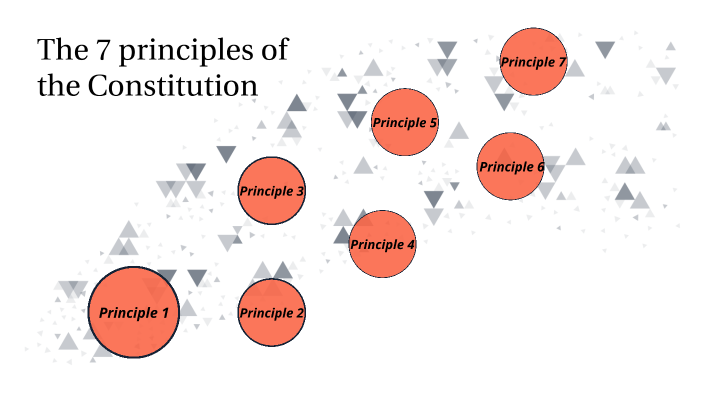 The 7 principles of the Constitution by Luca Lombardo on Prezi