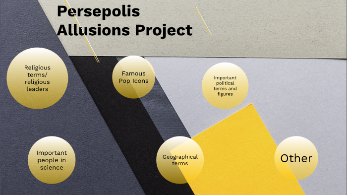 Persepolis Allusions Project by Roman O'Brienhalla on Prezi