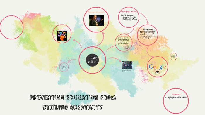 Preventing education from stifling creativity by Anabel Ruiz on Prezi