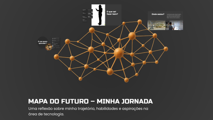 MAPA DO FUTURO – MINHA JORNADA by Enzo Felipe Oliveira Spina on Prezi