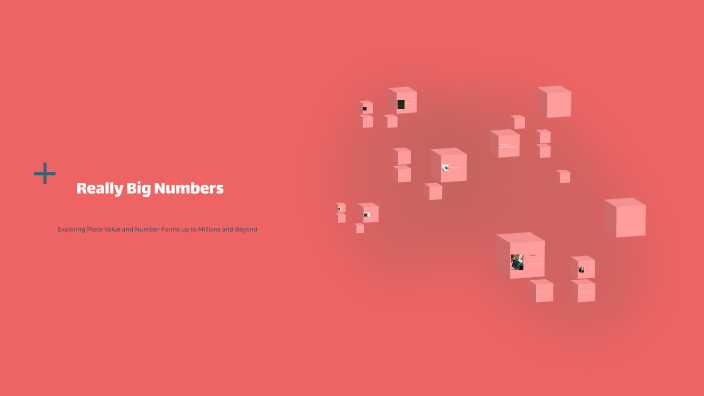 Understanding Really Big Numbers by heba adel on Prezi