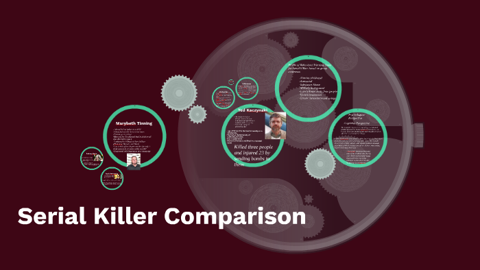 Serial Killer Project by Kendra Sloan on Prezi