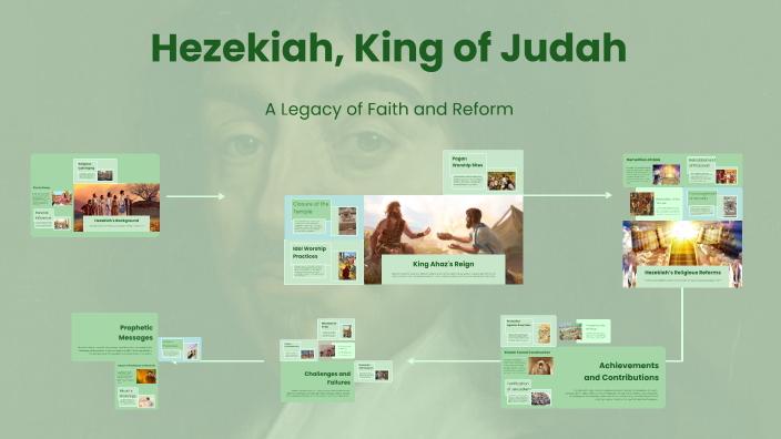 Hezekiah, King of Judah by Denise Anderson on Prezi