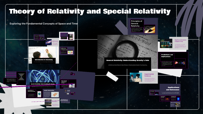 Theory of Relativity and Special Relativity by Luis Almendarez on Prezi