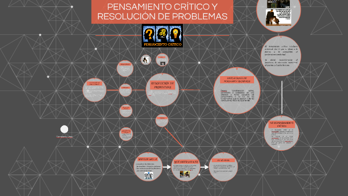 PENSAMIENTO CRÍTICO Y RESOLUCIÓN DE PROBLEMAS by Carla Contreras on Prezi