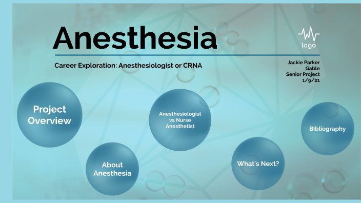 Senior Project: Anesthesia by jackie parker on Prezi