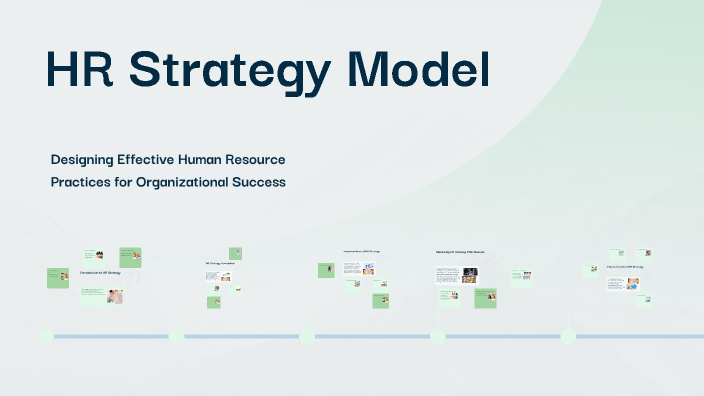 HR Strategy Model by Lama Darwish on Prezi