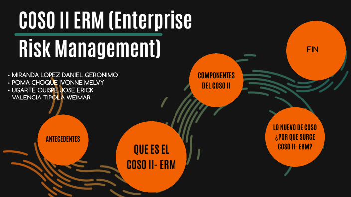 COSO II by Ivonne Poma