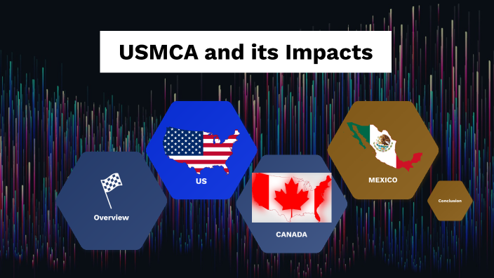 USMCA and its Impacts by Muzaffarjon Abduakhatov on Prezi