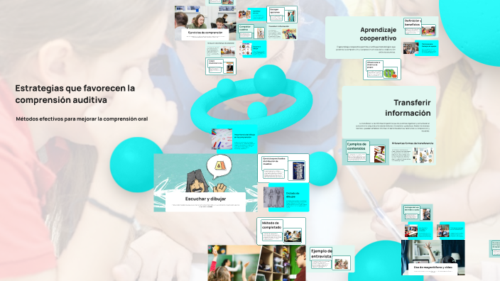Estrategias que favorecen la comprensión auditiva by Lupita Bojórquez ...