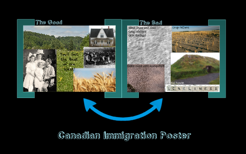 Canadian Immigration Poster by Random Student on Prezi