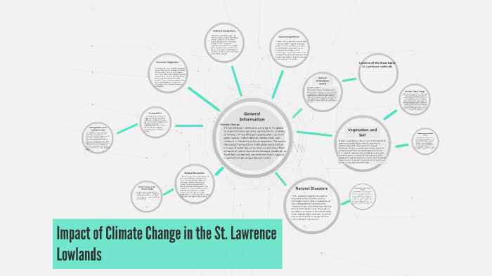 Impact of Climate Change in the St. Lawrence Lowlands by Tiger Stripe ...