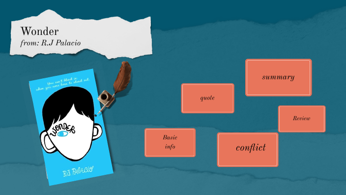 wonder realistic fiction by NM - 07RR 803531 Thorndale PS on Prezi