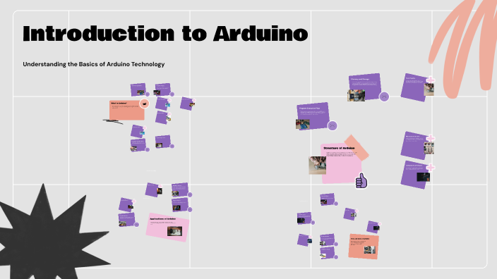 Introduction to Arduino by Yinuo Zhange on Prezi