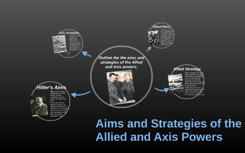 Aims and Strategies of the Allied and Axis Powers by Michael Lane on Prezi
