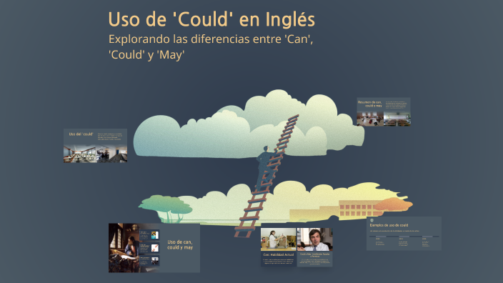 Uso de 'Could' en Inglés by jeronimo contreras on Prezi
