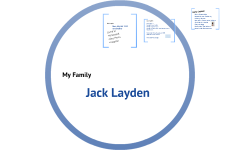 My Family by Jack Layden on Prezi