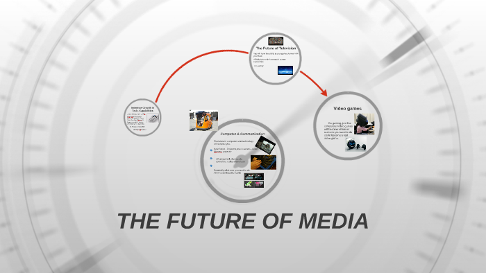 Immense growth in tech. capabilities by nico marchillo on Prezi