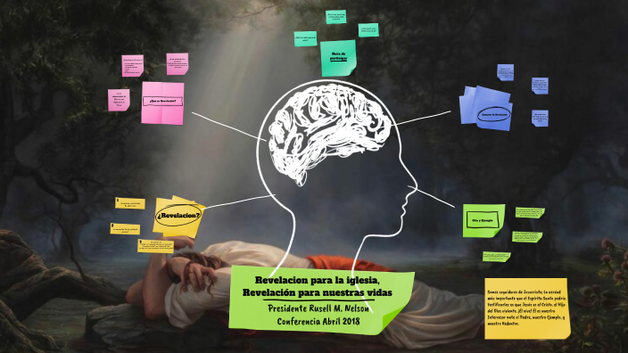 Revelacion by Lukas Rojas Ruiz on Prezi