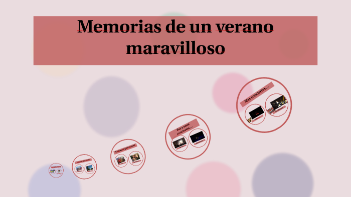 Memorias de un verano maravilloso by Lauren Rovin on Prezi