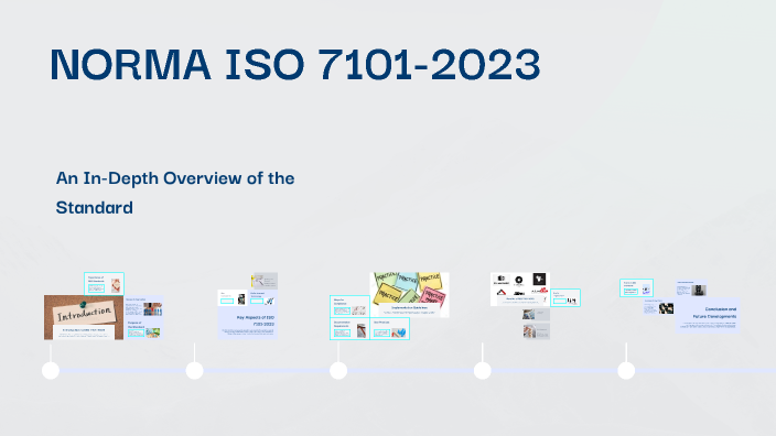NORMA ISO 7101-2023 by Genesis Rodriguez on Prezi