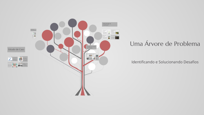 Uma Árvore de Problema by Jefferson Correia on Prezi