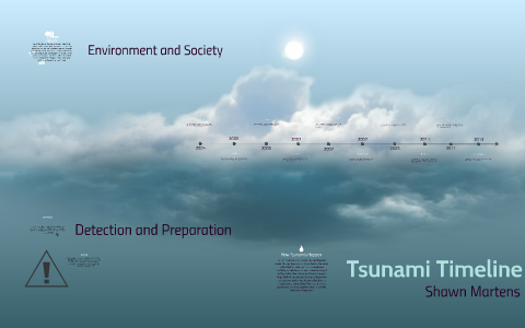 Tsunami Timeline by Shawn Martens on Prezi