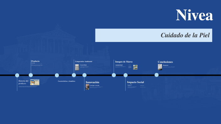 Nivea Skincare by Carlos Fernández on Prezi