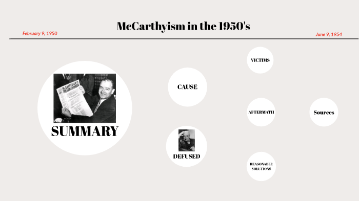 McCarthyism in the 1950's by Alana Gorukanti on Prezi