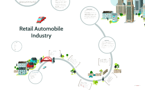 Retail Automotive Industry by Mathew Thomson on Prezi