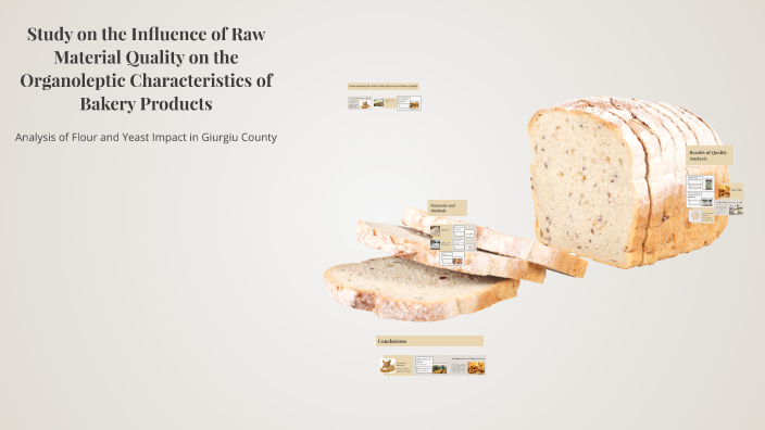 Study on the Influence of Raw Material Quality on the Organoleptic ...