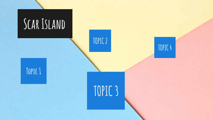 Scar Island by William Preheim on Prezi