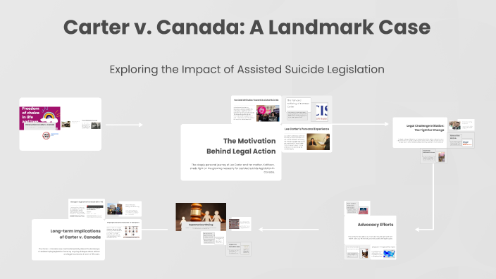 Carter v. Canada: A Landmark Case by Gurjot Singh Mattu - Brandon Gate ...