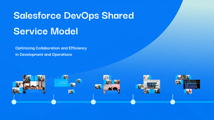 Salesforce DevOps Shared Service Model by Smrutijit Patnaik on Prezi