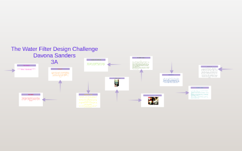 The Water Filter Design Challenge by Davona Sanders on Prezi
